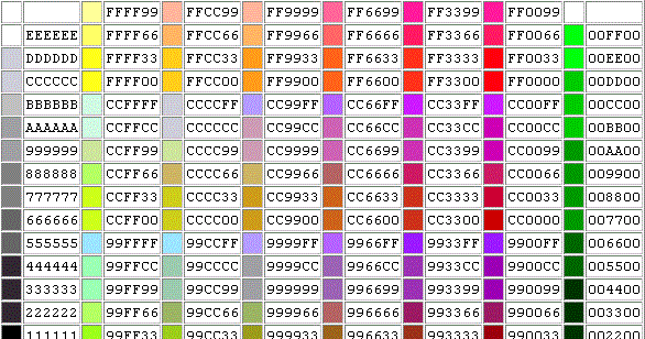 Blogando de Verdade: Códigos das cores HTML