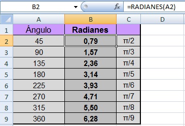 APLICACIONES EN LA HOJA DE CALCULO : julio 2016