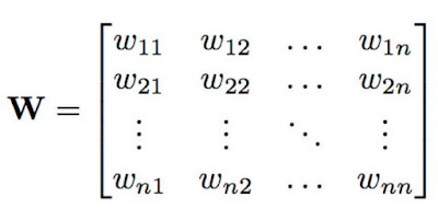 Contiguity-based Spatial Weights Matrix using ArcGIS and PySAL - XYZ GeoLog