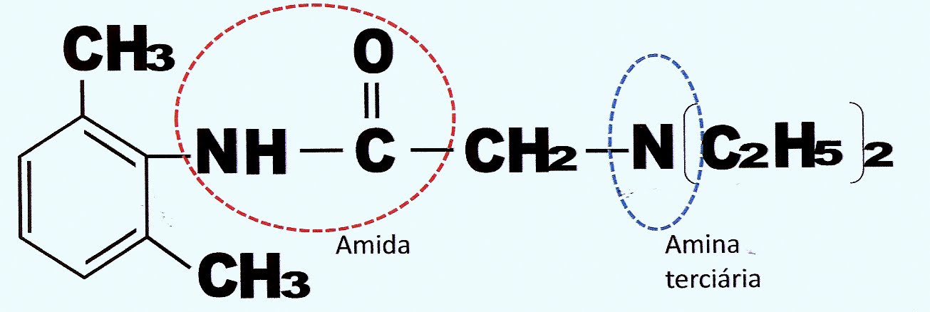 Aprendendo quimica on-line: Amidas