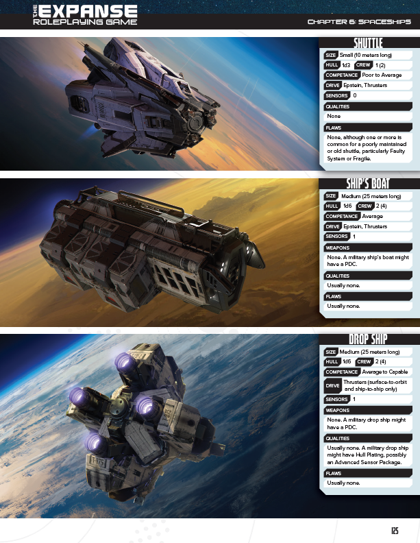 The Expanse RPG: First impressions (more or less) | Starships & Steel ...