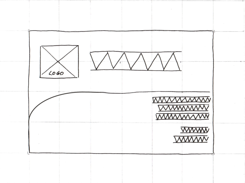 Unimportant Curios: Learning Activity 9: Sketching layouts (3hrs)