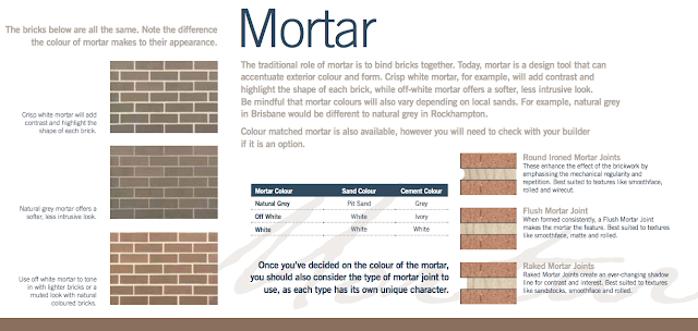 Construction Hub: Types of mortar joints in masonry construction