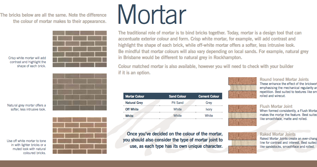 Construction Hub Types Of Mortar Joints In Masonry Construction