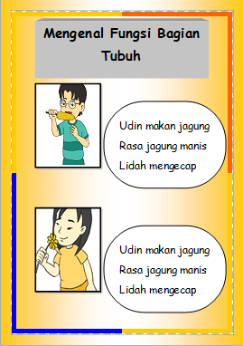 Gerbang Ilmu: Media Pembelajaran Literasi BIG BOOK