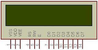 Liquid Crystal Display (LCD) adalah | Gudang Ilmu Pengetahuan