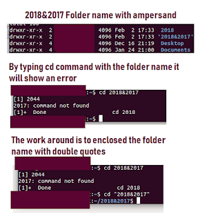 Linux folder with special characters