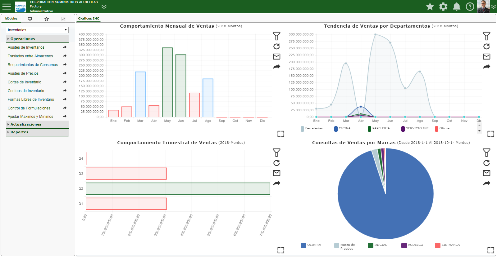 ¿Cómo listar ajustes de inventario por fecha en eFactory Software ERP ...