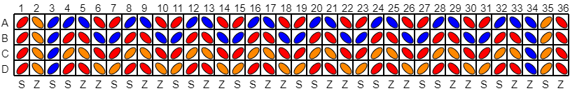 Tablet Weaving in Theory and Practice: Threading Directions or Warp ...