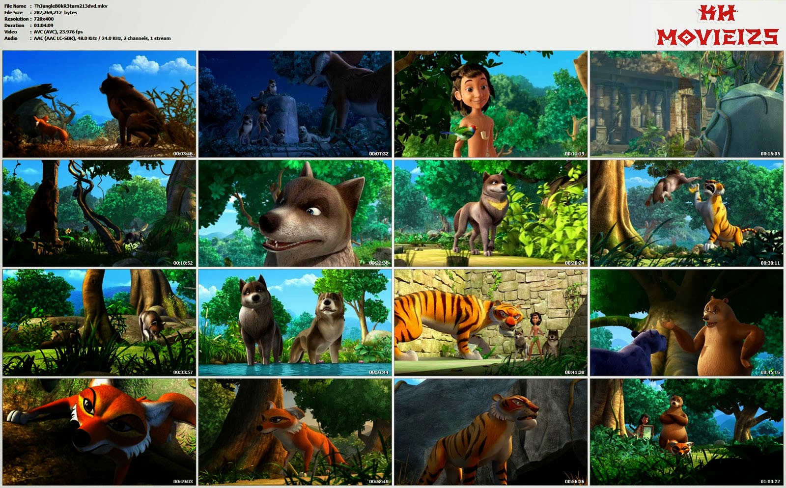 The Jungle Book Return 2 the Jungle (2013) DVDRip 275MB - KhMovie 125 ...