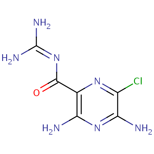 Amiloride ~ Structure of