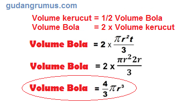 Rumus Menghitung Volume Bola Beserta Pembuktian | funkreaz.blogspot.com