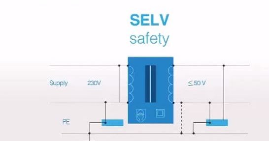 What is SELV and PELV Circuits? - Electrical Axis