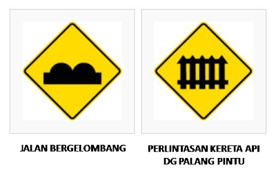 Inilah RAMBU - RAMBU TANDA LALU LINTAS LENGKAP BESERTA DENGAN GAMBAR ...