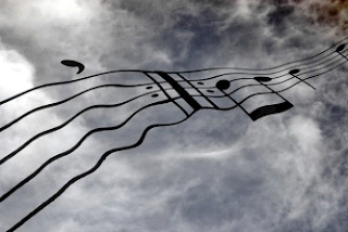 Sistemas de organizacion musical: melodía