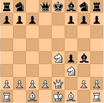Chess Opening Tricks: King's Gambit
