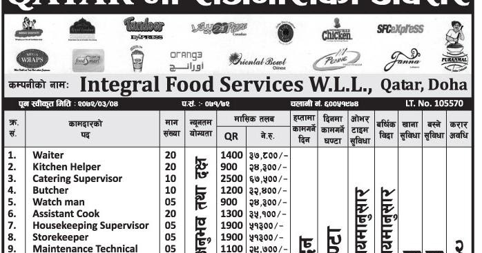 LATEST JOB VACANCY AVAILABLE IN INTEGRAL FOOD SERVICES QATAR