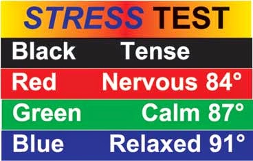 Stress, Anxiety, Biofeedback, Relaxation Skills: Where Did the Stress ...