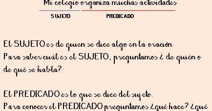 C.E.I.P. Sancho II. 1º y 2º: LA ORACIÓN: EL SUJETO Y EL PREDICADO