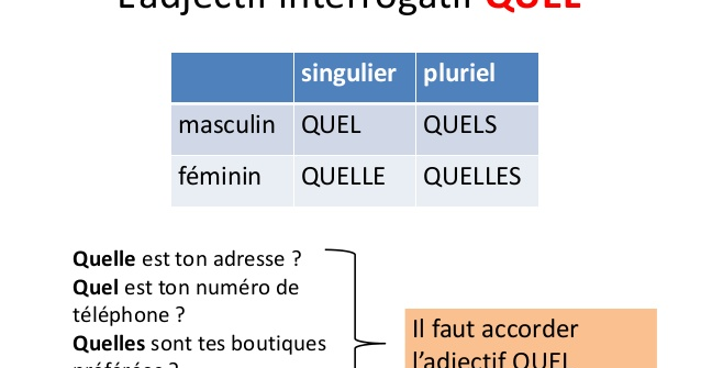 APRENONS EN FRANÇAIS 2º ESO: INTERROGATIF QUEL-QUELLE