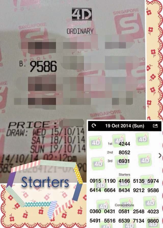 BestThaiAmulets.Com: *4D Winners For The Weekend 周末马票赢家