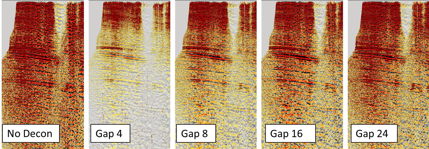 Seismic Processing Sharing Session: Deconvolution