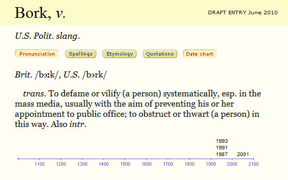 Bilgrimage: The Borking of Herman Cain and Father Thomas Weinandy (A ...