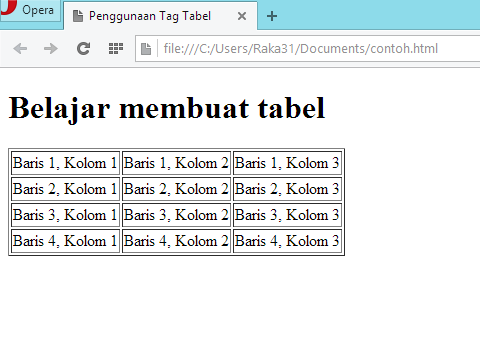 Tutorial Membuat Tabel Sederhana pada HTML (Pemprograman Web) | Imron