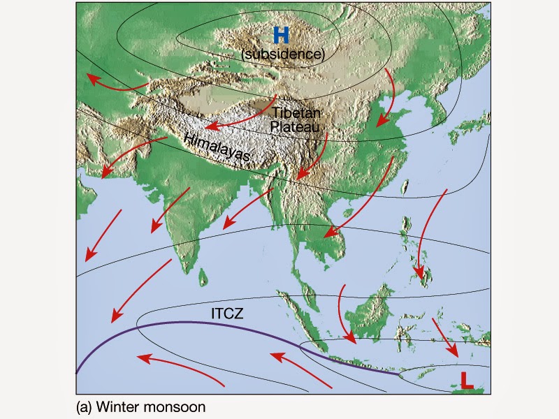 Indian Weather Man (IWM): Siberian High and its teleconnection