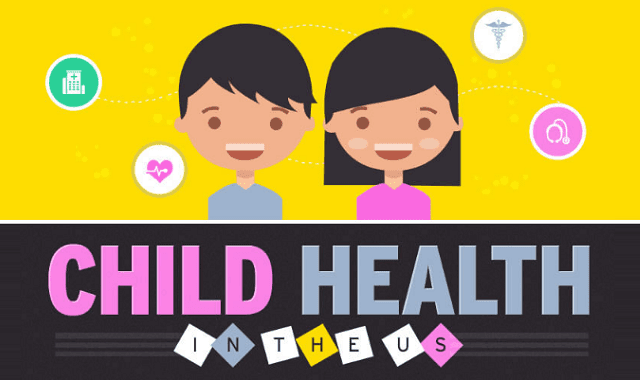 Child Health In The U.S. #Infographic - Visualistan