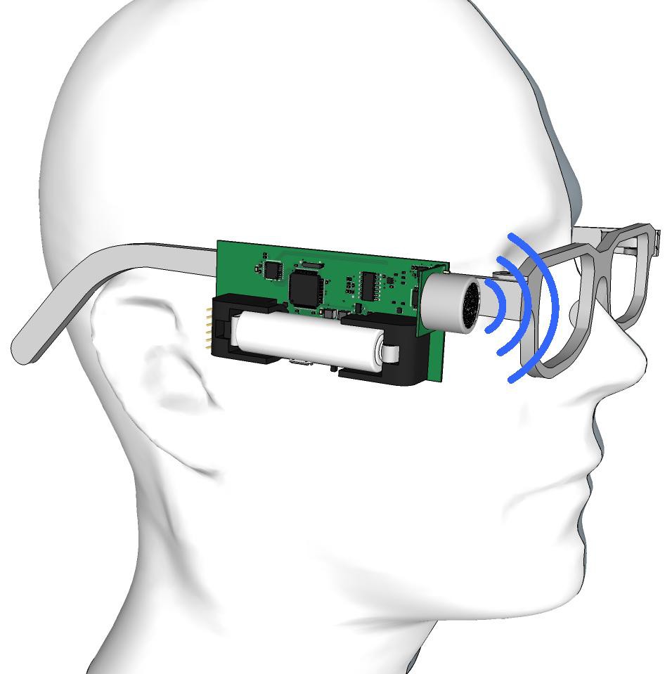 Hardware by design: Sonar for the visually impaired - Part 1 Theory