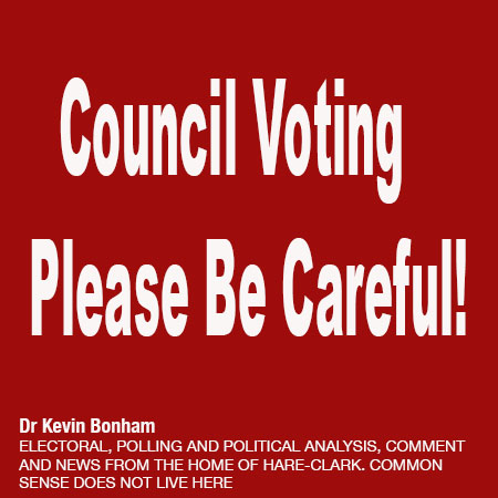 Tasmanian Ratepayers: VOTE CAREFULLY, VOTE FOR CHANGE