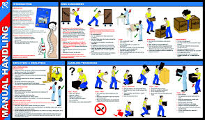 OSH The Journey: SAFE MATERIAL HANDLING