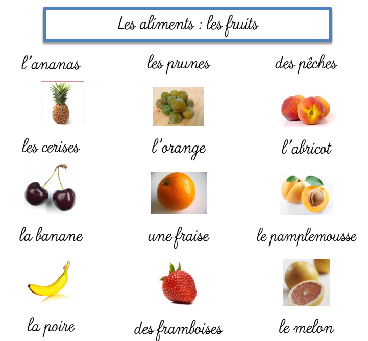 Delfynus - Une maitresse qui vous veut du bien: Les fruits et les légumes
