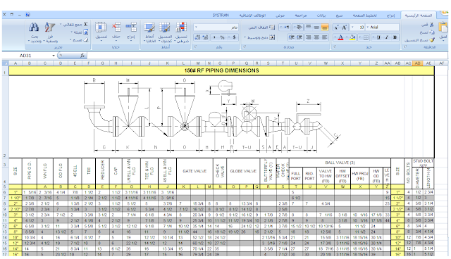 mechanics tables xls