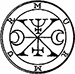El grimorio de bestias: Ars Goetia