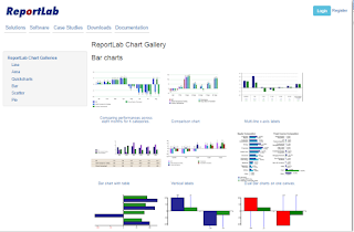 Ideas y lenguajes de programación : Introduccion a reportlab