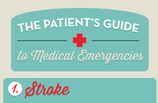 The Patient's Guide To Medical Emergencies [Infographic] - Visualistan