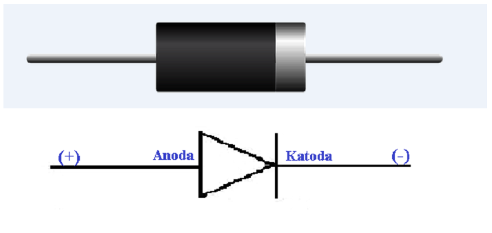 DIODA - TEKNO ALDEBRAN