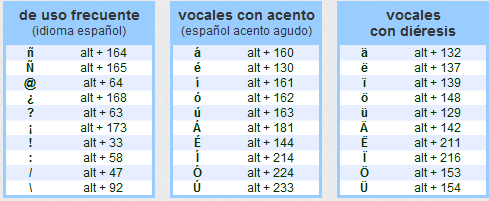 ENTRANDO EN EL MUNDO DE LA INFORMATICA: julio 2015
