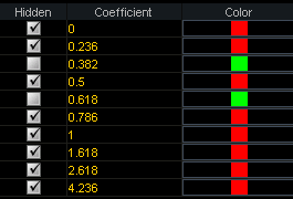 Money and Markets blog: Active Trader - Voodoo Clues - Part 3