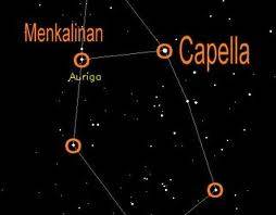 La estrella Capella | Naturaleza asombrosa, maravillas naturales