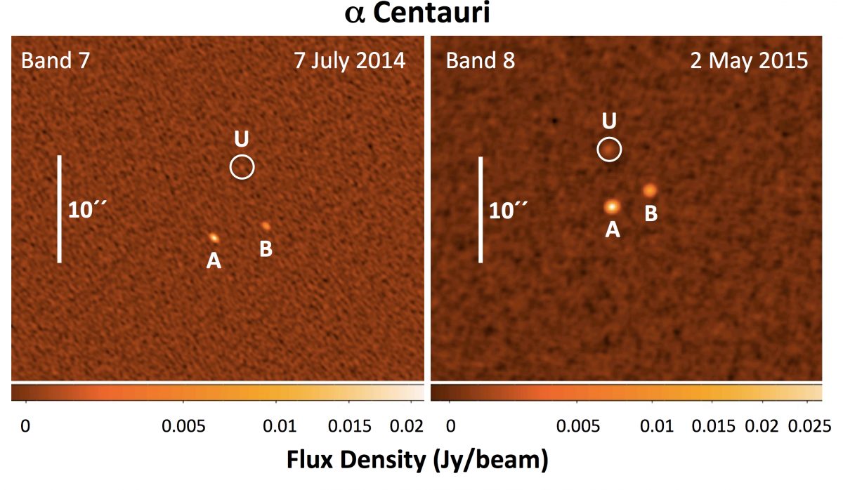 Atacama Large Millimeter/submillimeter Array may have found Super-Earth ...