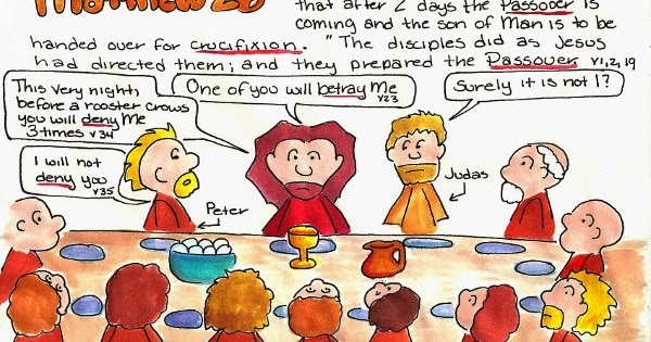 Doodle Through The Bible: Matthew 26