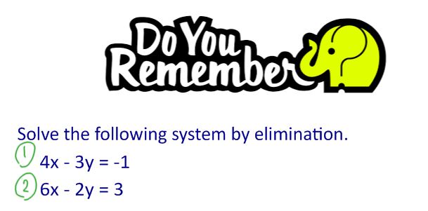 M^3 (Making Math Meaningful): MPM2D - Day 48: Solving Systems