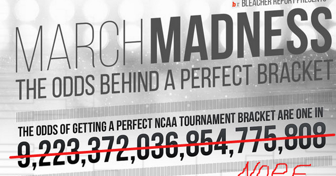 The odds of picking a perfect NCAA tournament bracket are not as ...