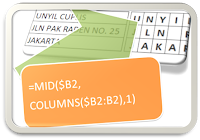 Contoh Rumus Excel Praktis: Memisahkan Text Per Huruf dan Karakter