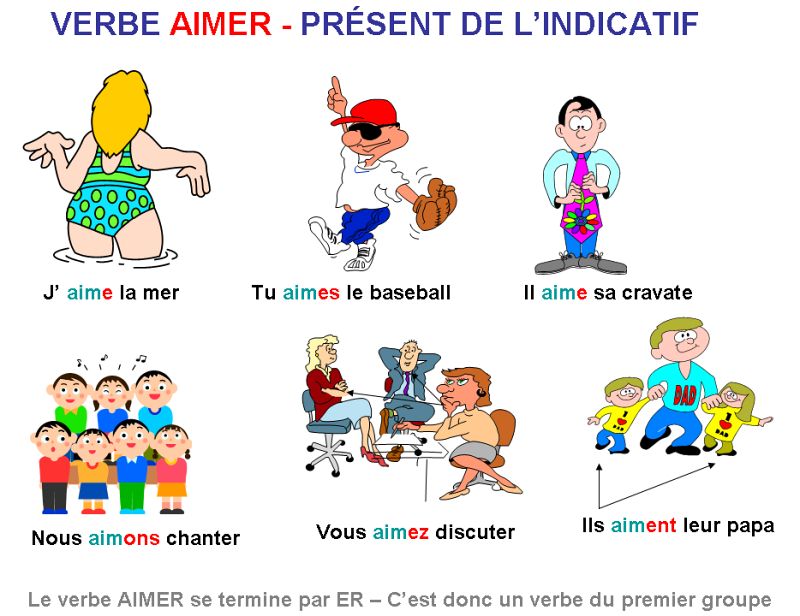 Unos bandid@s muy diverti@s: VERBE AIMER