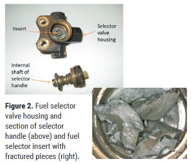 MEC&F Expert Engineers : PILOTS: Ensure Your Fuel Selector Works. Worn ...