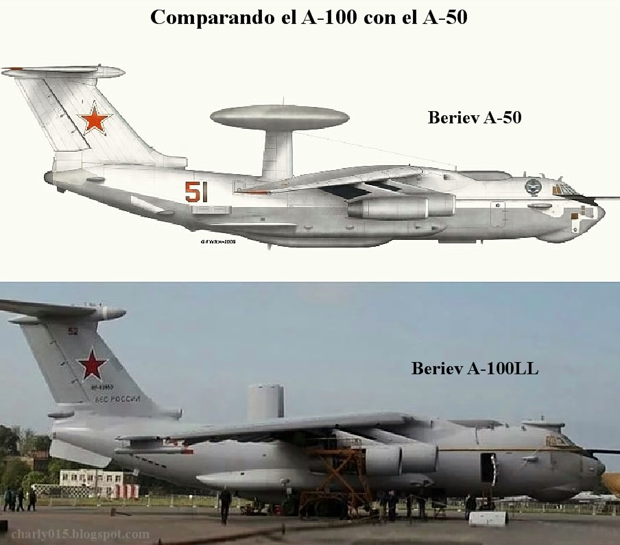 Análisis Militares: Algunas diferencias del AWACS A-100